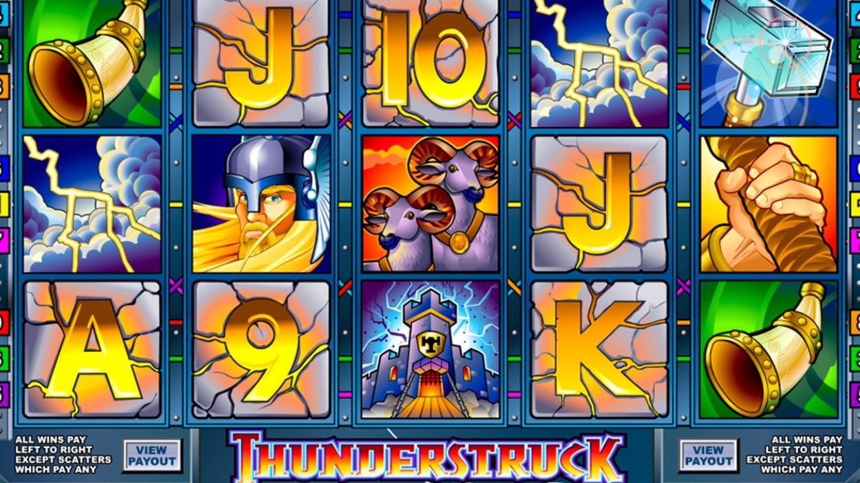 Thunderstruck In-Depth Review | Yes666 Slot Malaysia Review